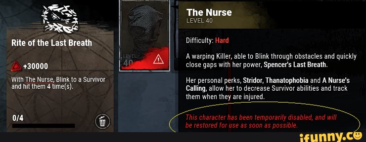 Stridor memes. Best Collection of funny Stridor pictures on iFunny