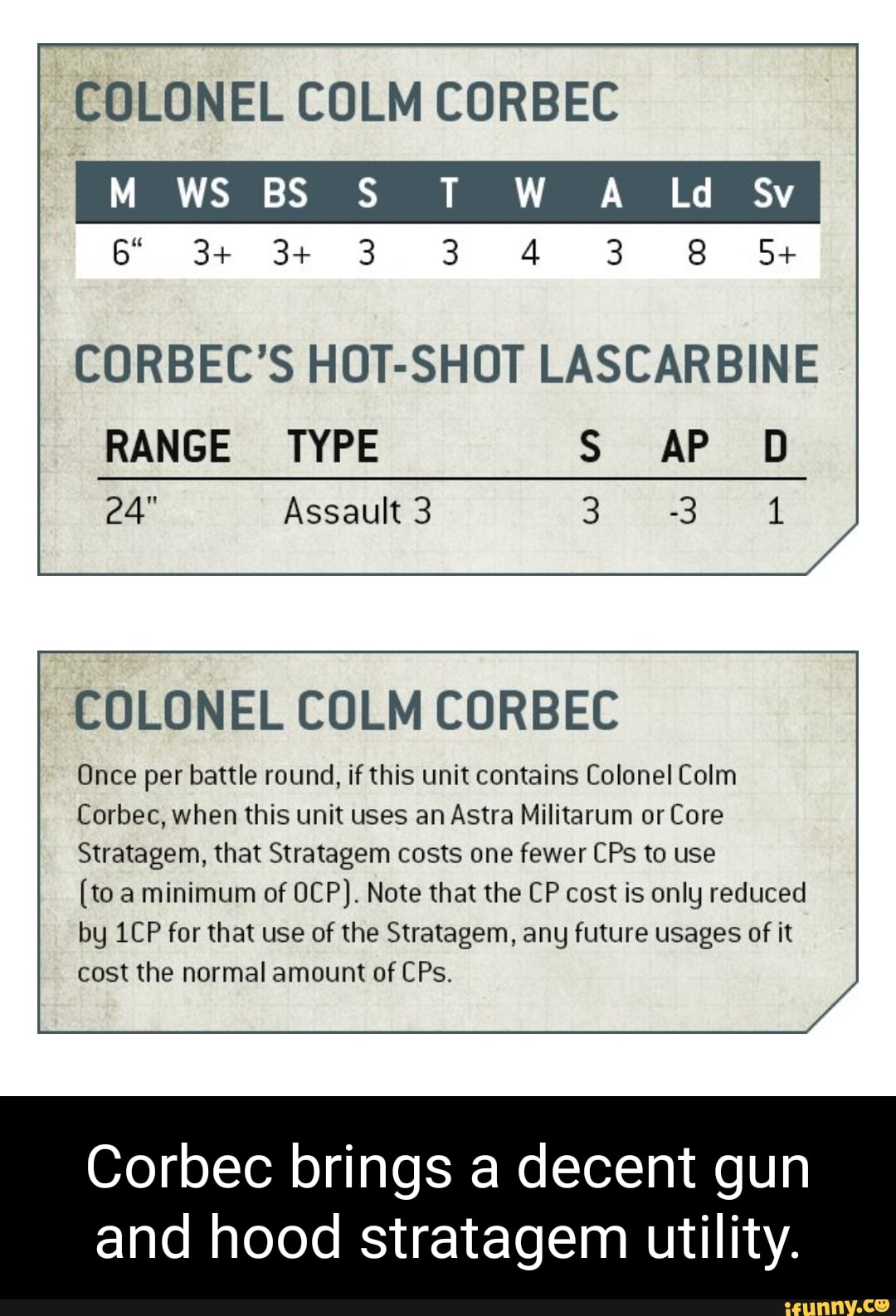 COLONEL COLM CORBEC WS BS Ld Sv 3+ 3+ 3 3. 8 St CORBEC'S HOT-SHOT ...