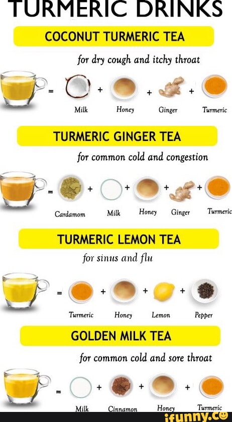 Turmeric memes. Best Collection of funny Turmeric pictures on iFunny