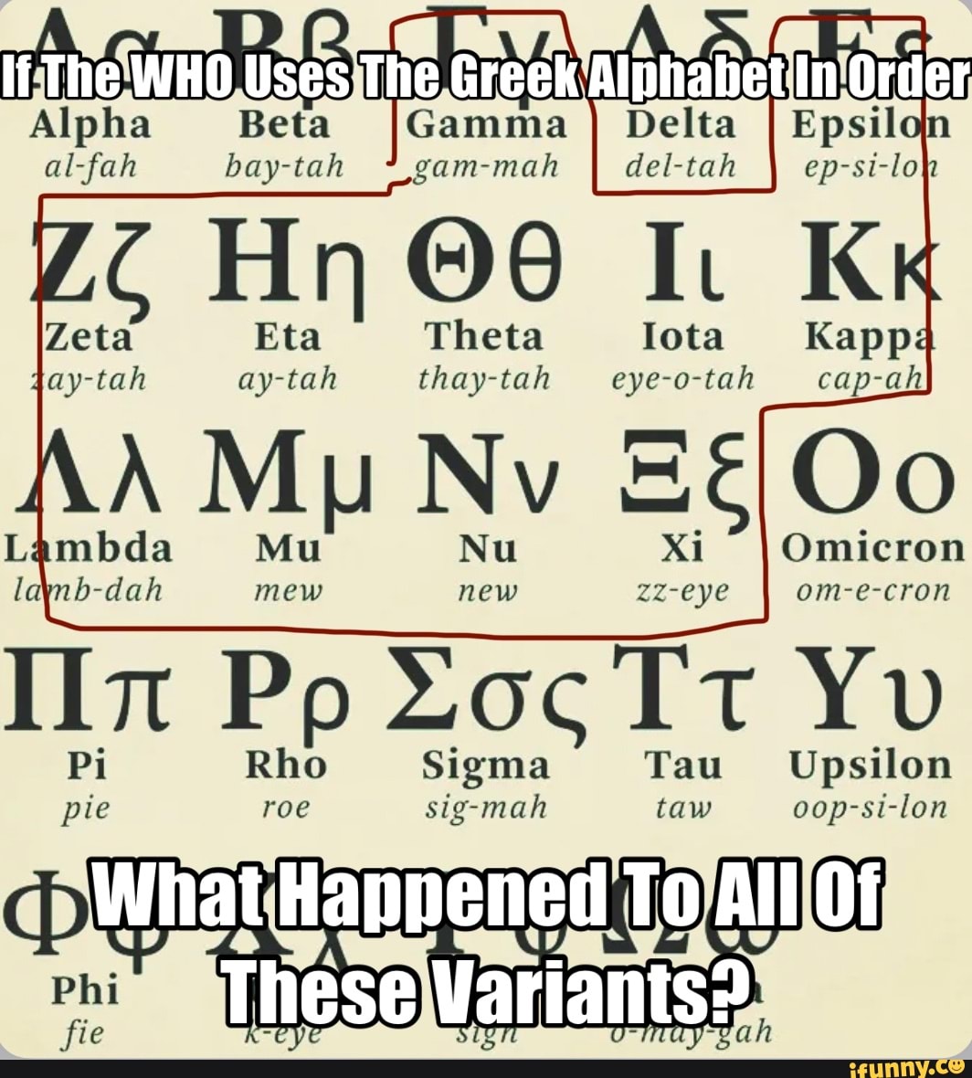 Li The WHO Uses The Greek Alphabet In Order del-tah Hn It ay-tah thay ...