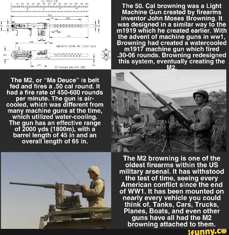 The 50. Cal browning was a Light Machine Gun created by firearms ...