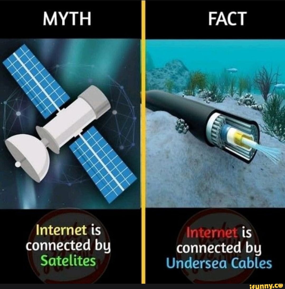 Satelites memes. Best Collection of funny Satelites pictures on iFunny