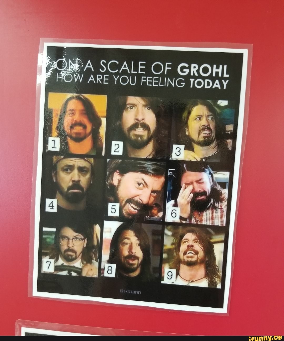 OF GROHL A SCALE ' ‘ ”W ARE YOU FEELING TODAY - iFunny