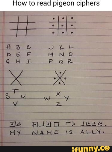Ciphers memes. Best Collection of funny Ciphers pictures on iFunny