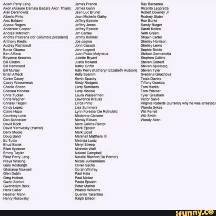 Jen Carrey 'Setn Green Jenny Kimmel 'Shawn Carter Joe pagina Shelley ...