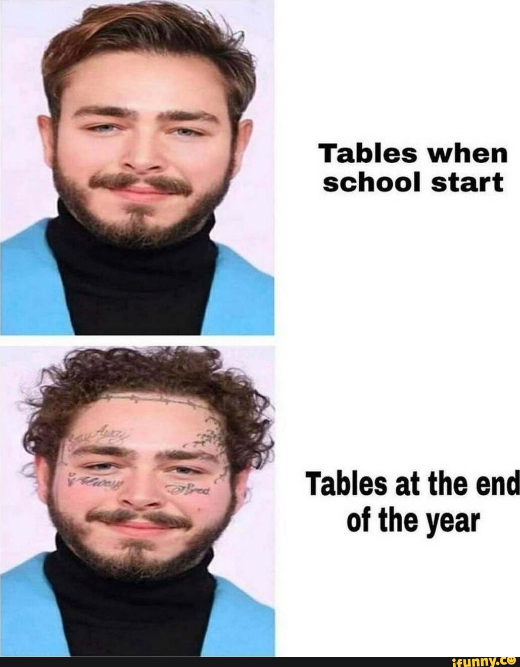 School memes. Best Collection of funny School pictures on iFunny