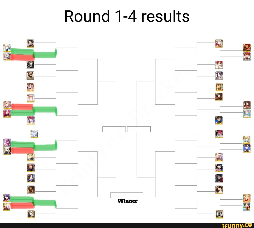 Round 1-4 results BB& AGEG 2 - iFunny