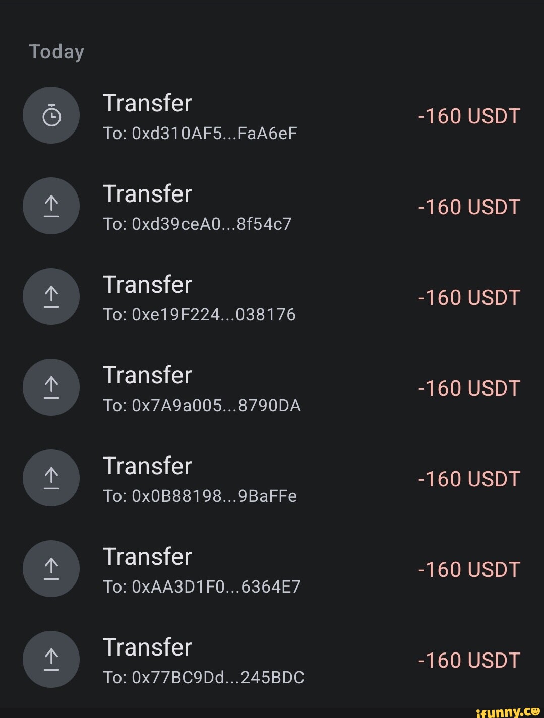 Usdt memes. Best Collection of funny Usdt pictures on iFunny