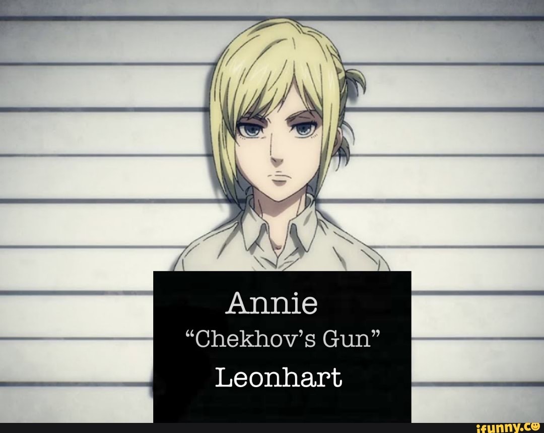 Chekhovs memes. Best Collection of funny Chekhovs pictures on iFunny