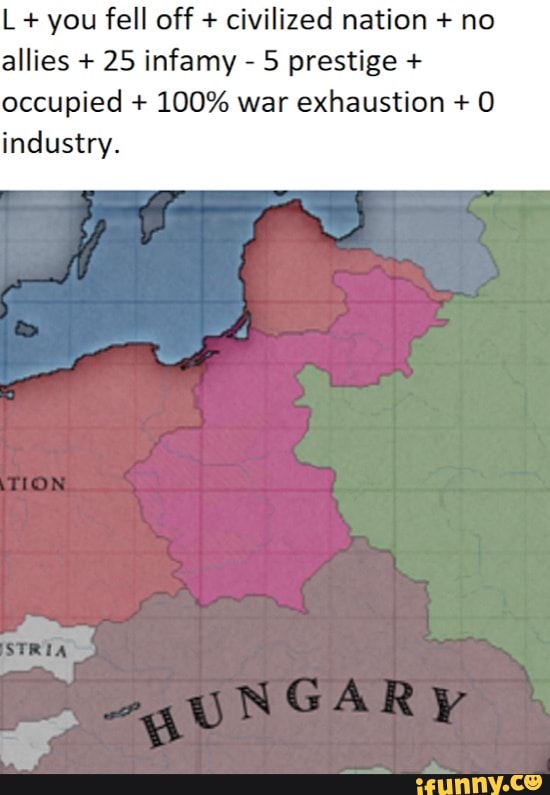 Victoria2 memes. Best Collection of funny Victoria2 pictures on iFunny