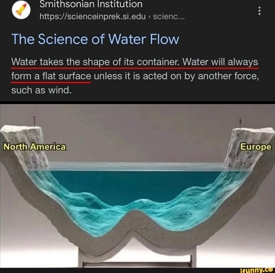 Smithsonian Institution " scienc... The Science of Water Flow Water ...