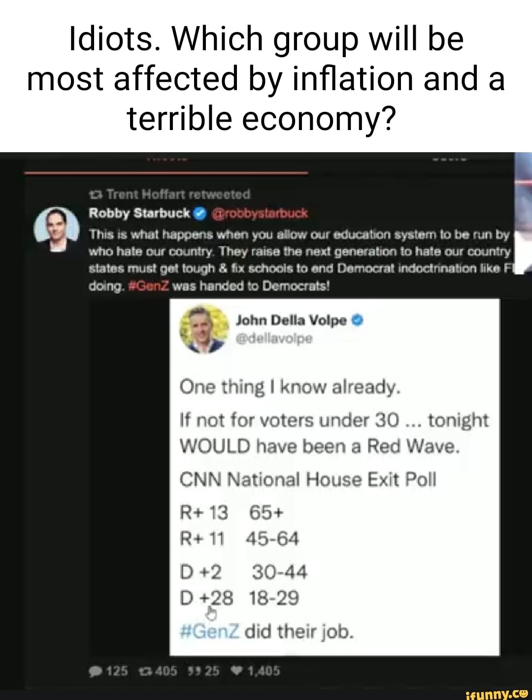 Idiots. Which group will be most affected by inflation and a terrible ...