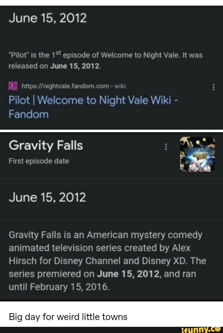 Wtnv memes. Best Collection of funny Wtnv pictures on iFunny