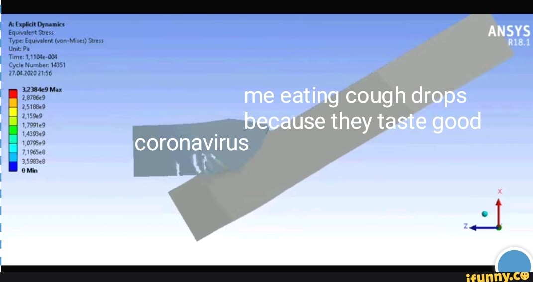 Ansys memes. Best Collection of funny Ansys pictures on iFunny