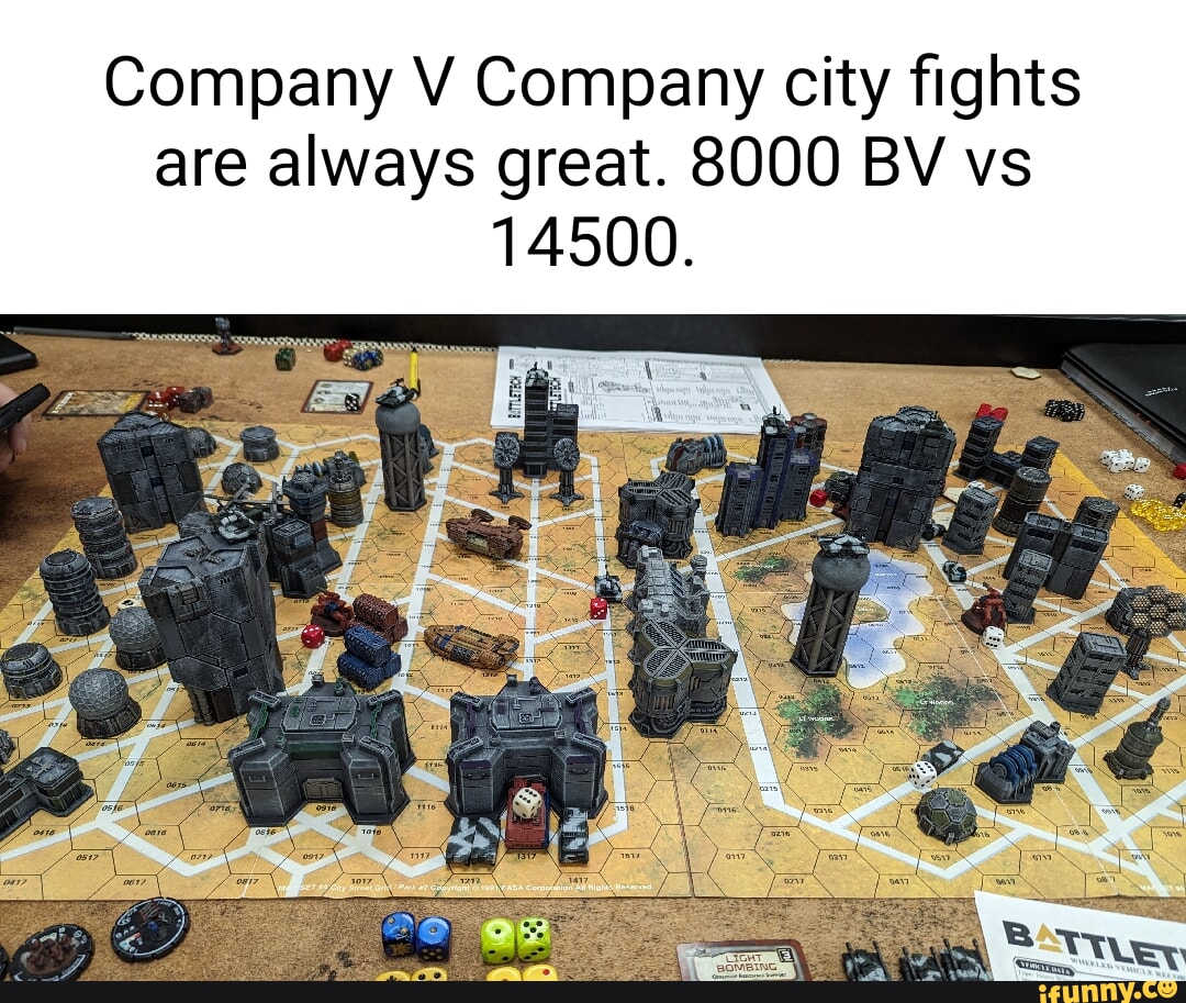 Wargame memes. Best Collection of funny Wargame pictures on iFunny