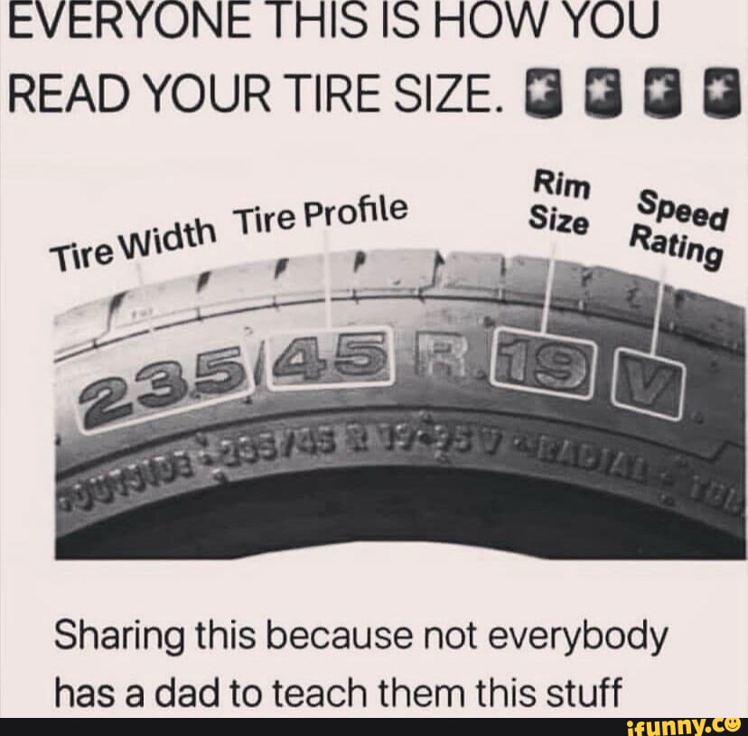 EVERYONE THIS Is HOW YOU READ YOUR TIRE SIZE. Rim Tire Profile Size ...