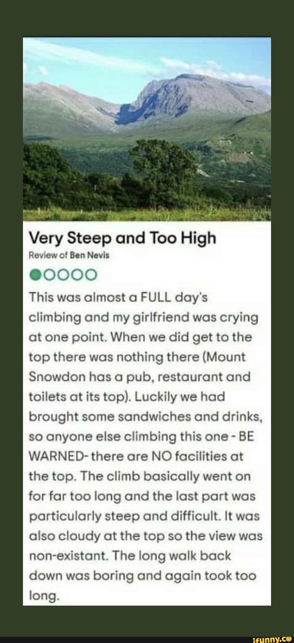 Snowdon memes. Best Collection of funny Snowdon pictures on iFunny