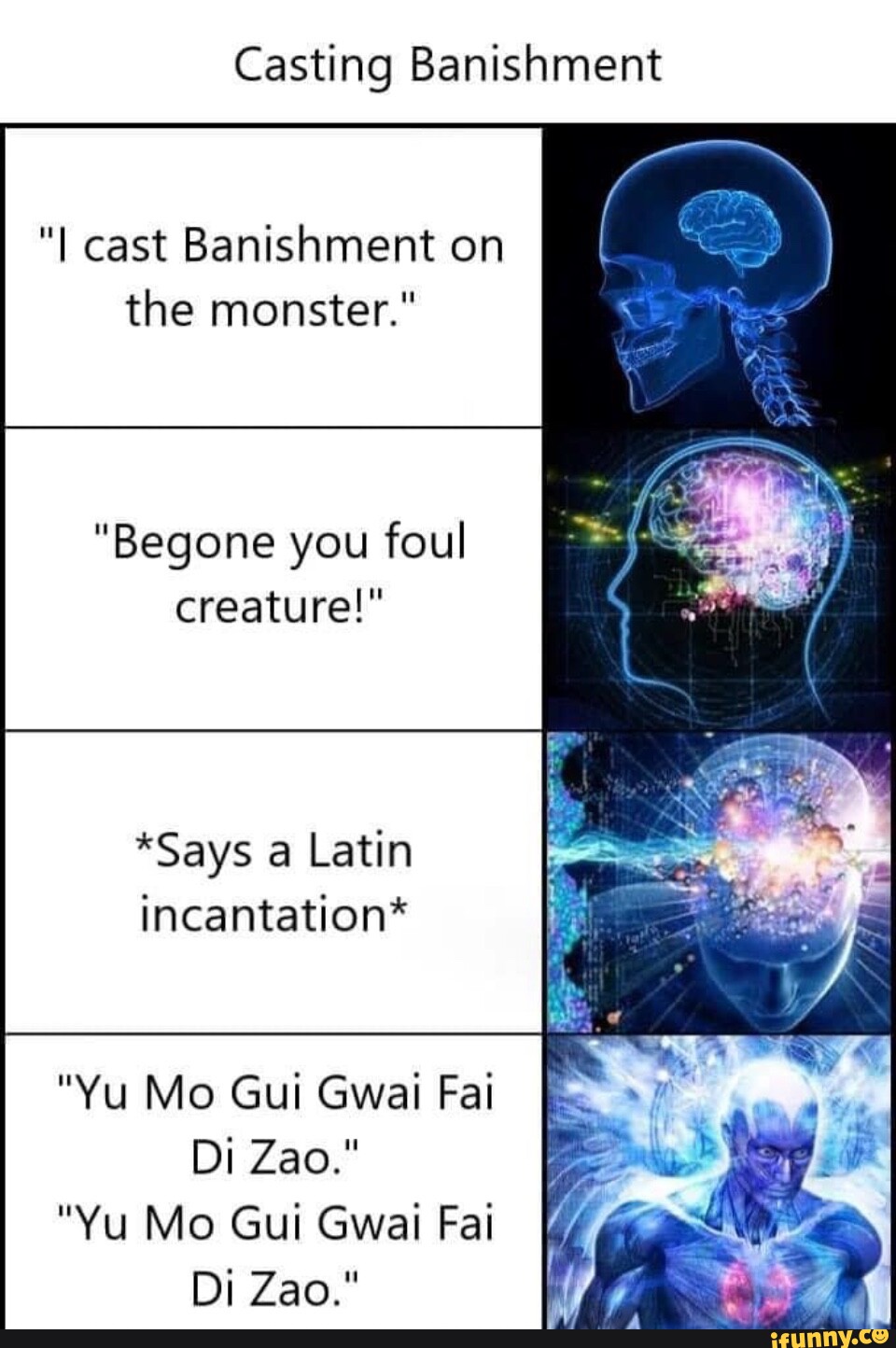 Gwai memes. Best Collection of funny Gwai pictures on iFunny