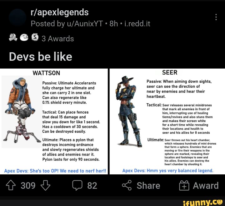 Accelerants memes. Best Collection of funny Accelerants pictures on iFunny