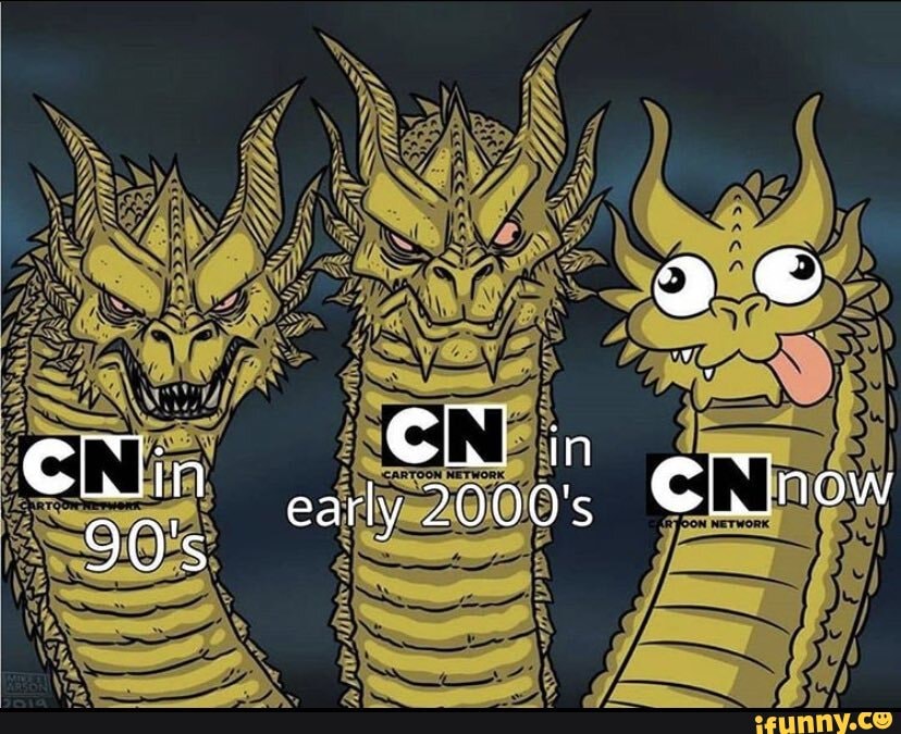 Cartoonito memes. Best Collection of funny Cartoonito pictures on iFunny