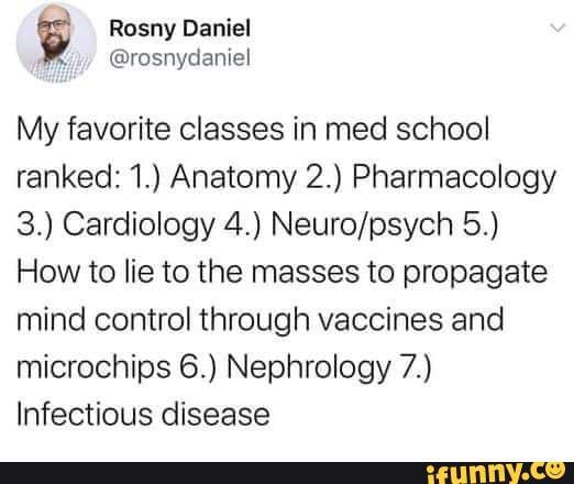 Nephrology memes. Best Collection of funny Nephrology pictures on iFunny