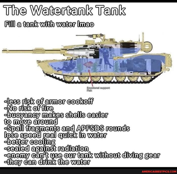 The Watertank Tank Al a tank with water Imao makes chells pall ...
