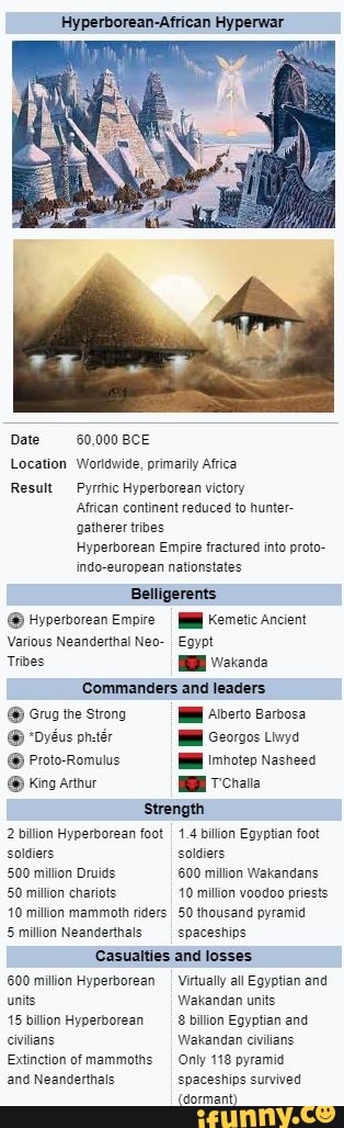 Hyperborean-African Hyperwar Date 60,000 ESE Location Worldwide ...