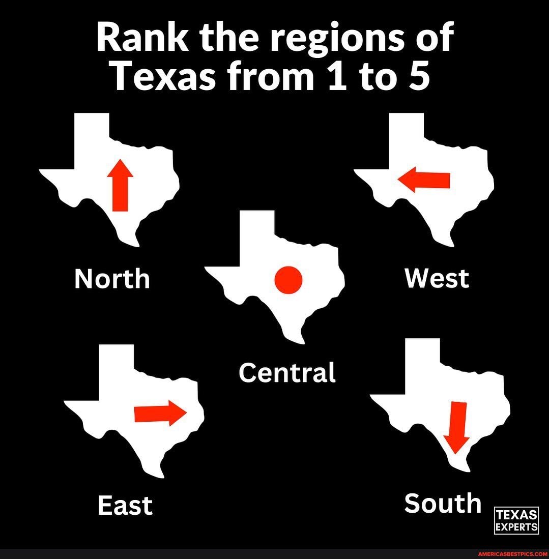 N/A - Rank the regions of Texas from 1 to 5 North West Central East ...