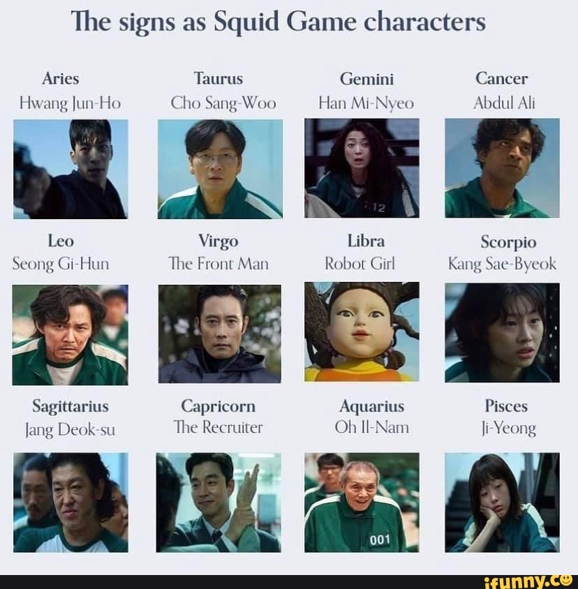 The signs as Squid Game characters Aries Taurus Gemini Cancer Hwang Jun ...