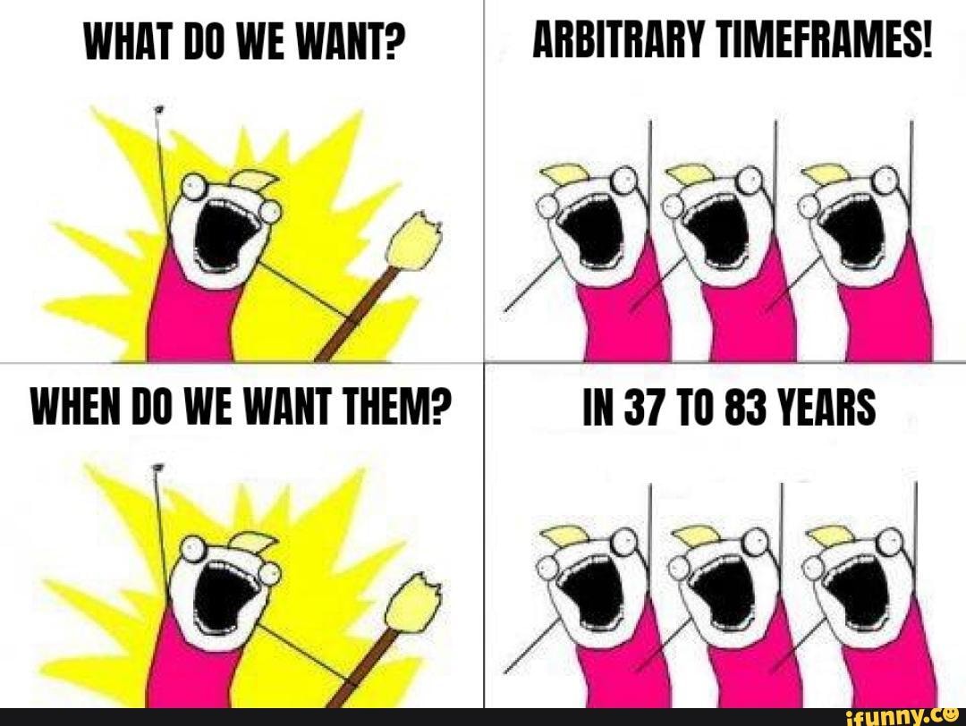 Timeframes memes. Best Collection of funny Timeframes pictures on iFunny