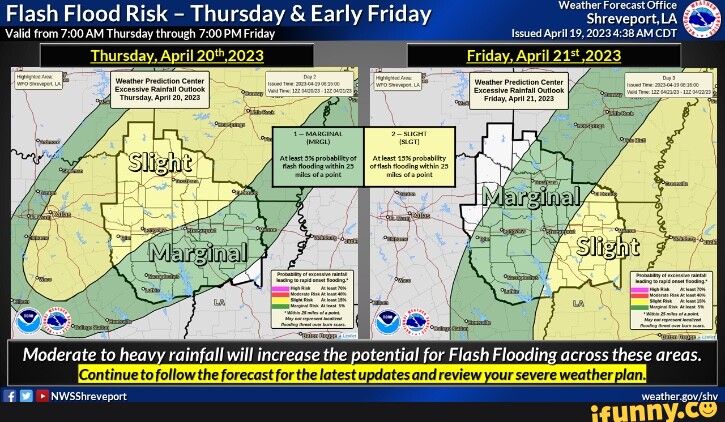 Flash Flood Risk - Thursday & Early Friday Shreveport, LA \Valid from AM Thursday through PM ...