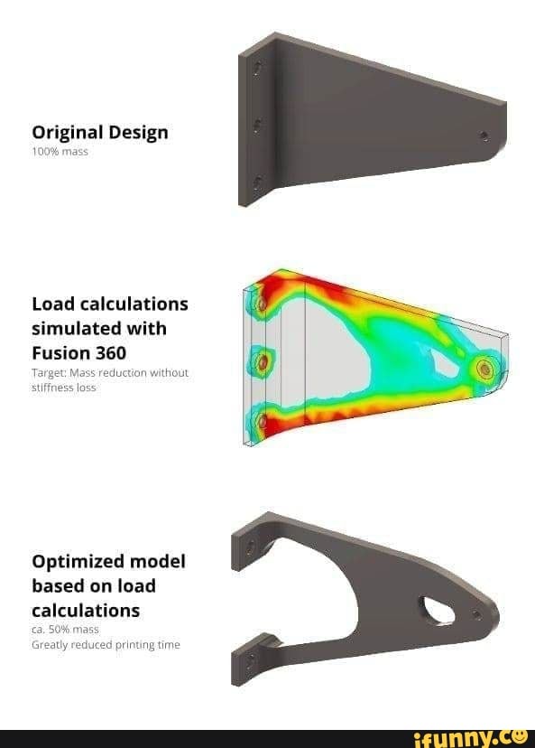 Original Design 100% mass Load calculations simulated with Fusion 360 ...