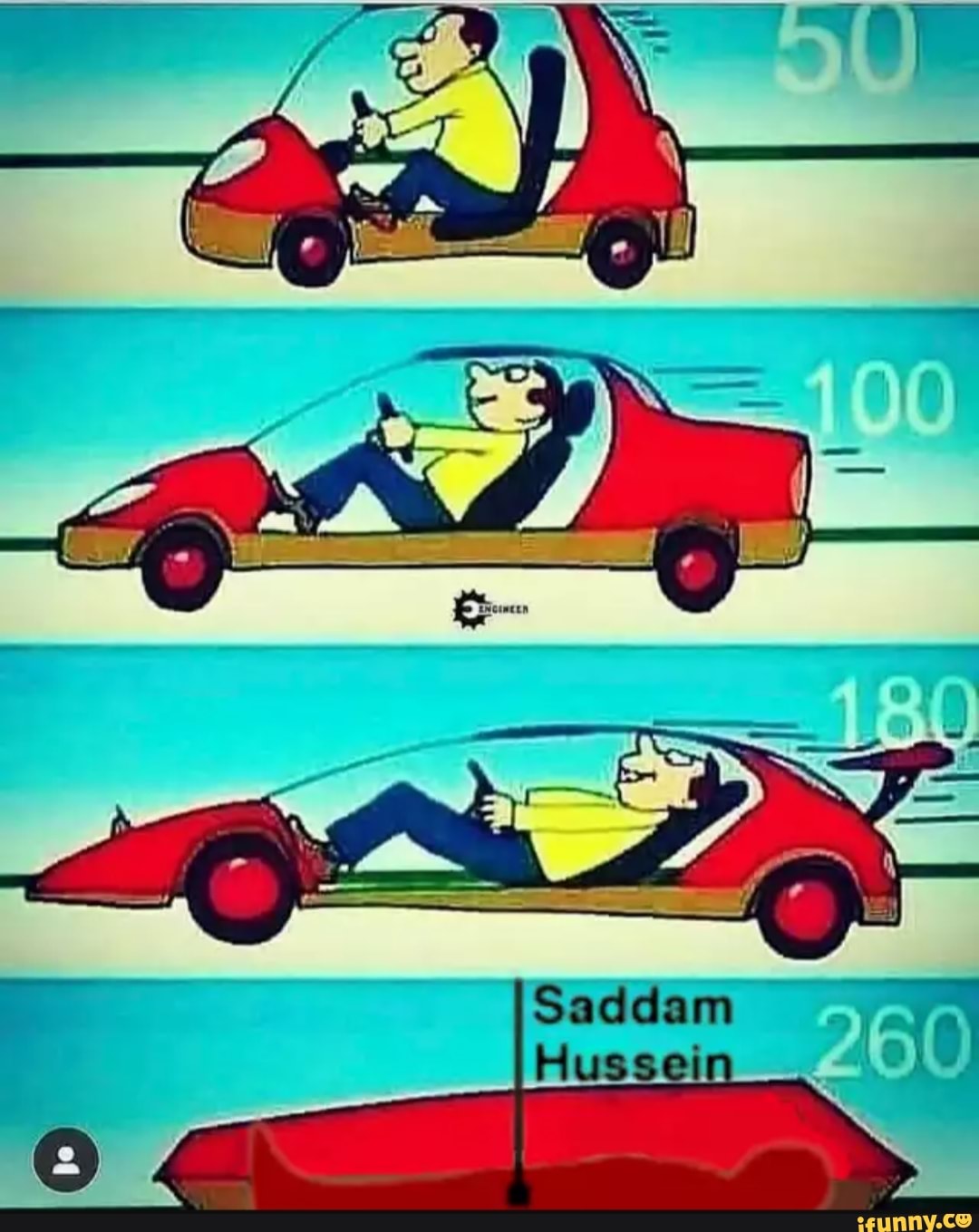 Saddam memes. Best Collection of funny Saddam pictures on iFunny