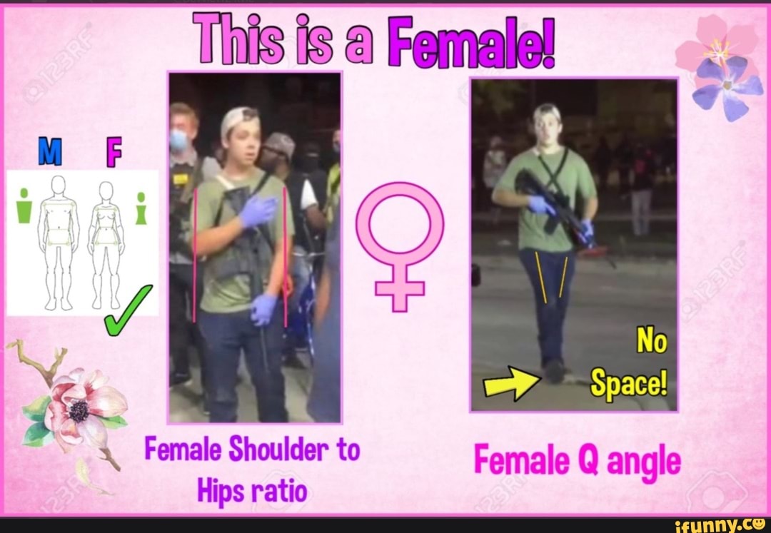 Female! Female Shoulder to Female Q angle Hips ratio - iFunny