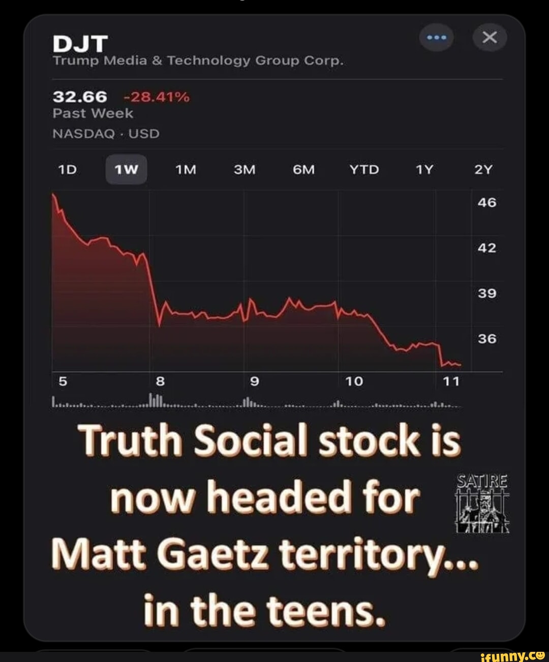 Djt memes. Best Collection of funny Djt pictures on iFunny