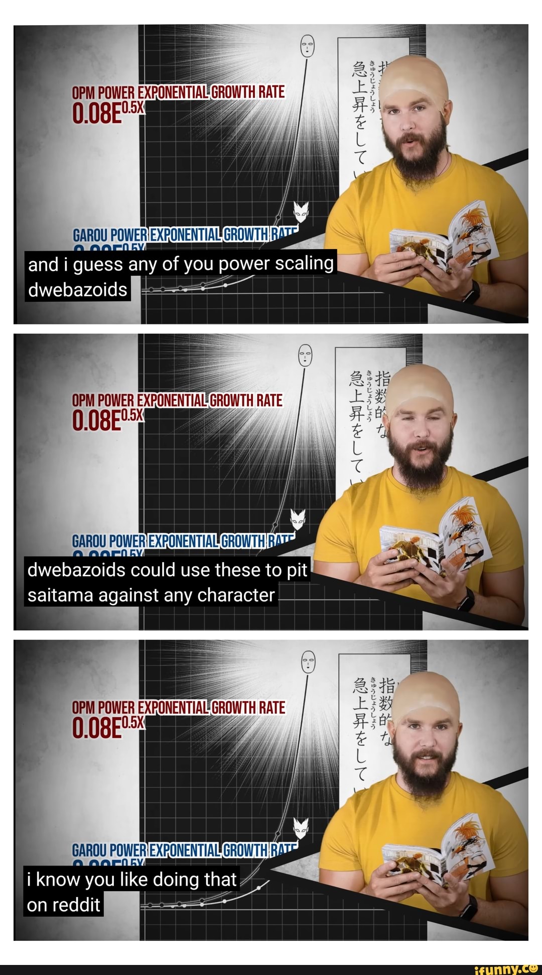 Scaling memes. Best Collection of funny Scaling pictures on iFunny