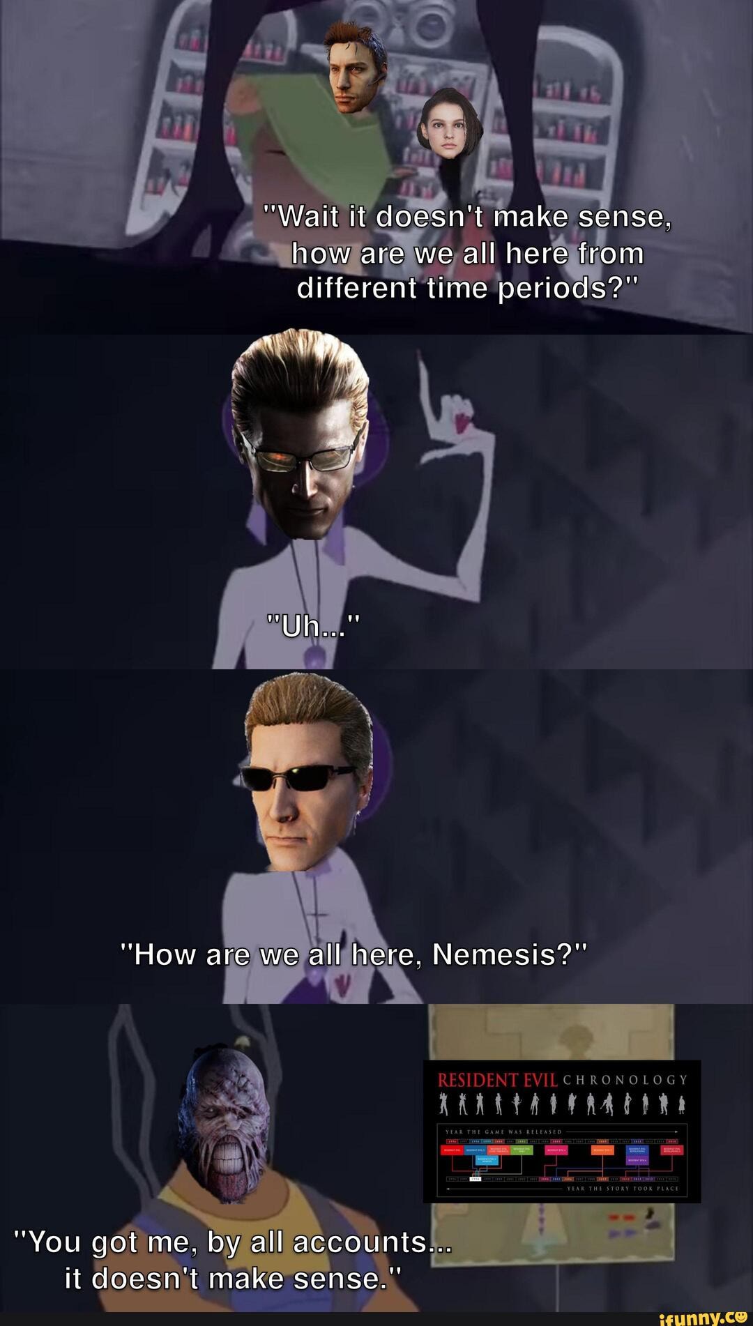 Chronology memes. Best Collection of funny Chronology pictures on iFunny