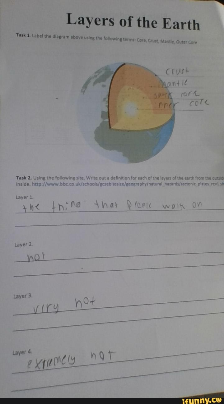 Layers of the Earth Cruse Tssk2. label the lagram above using the ...