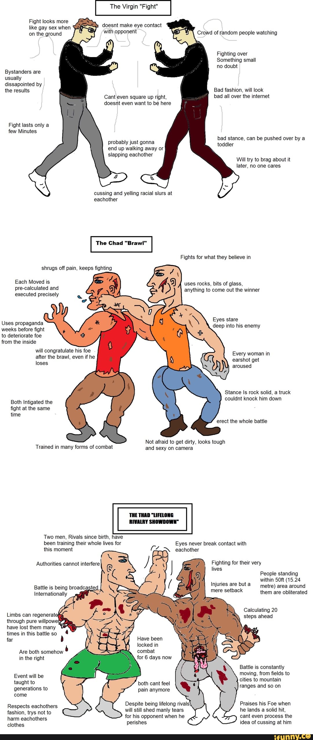 Terno memes. Best Collection of funny Terno pictures on iFunny