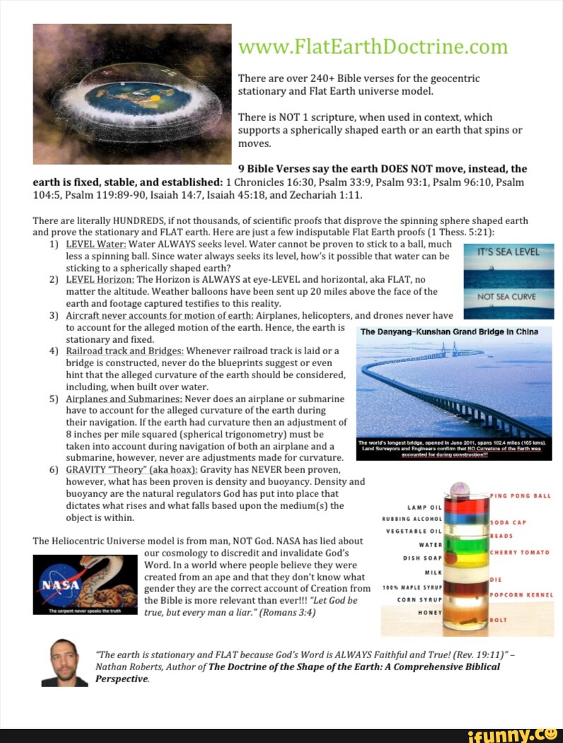 Geocentric memes. Best Collection of funny Geocentric pictures on iFunny