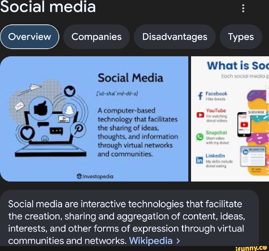 Social media I Overview Companies Disadvantages Types What is Soc ...