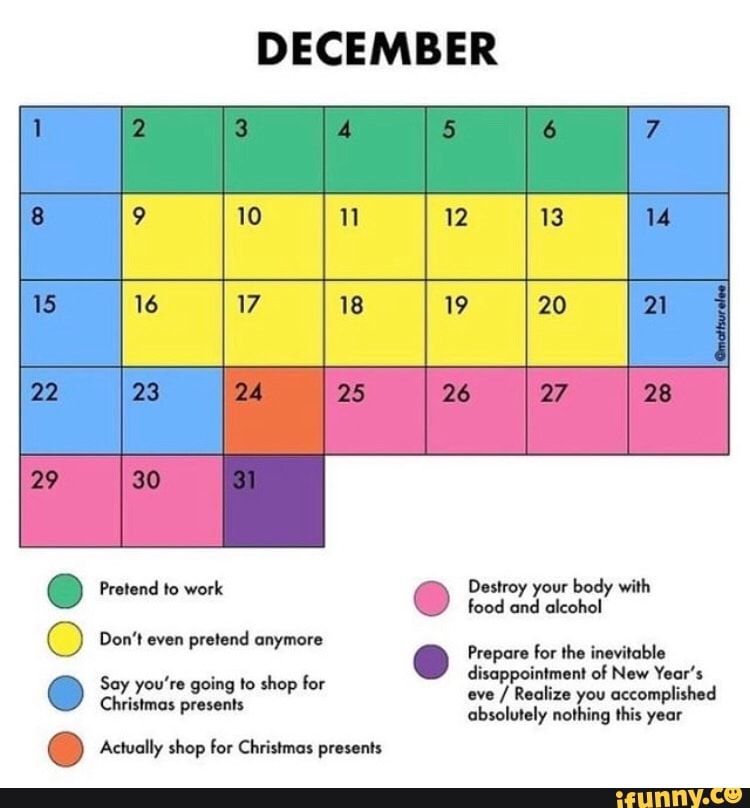 DECEMBER Peversio work O mus O Don't even pretend anymore O Pope foi ...