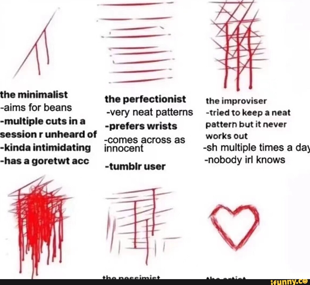 Perfectionist memes. Best Collection of funny Perfectionist pictures on ...