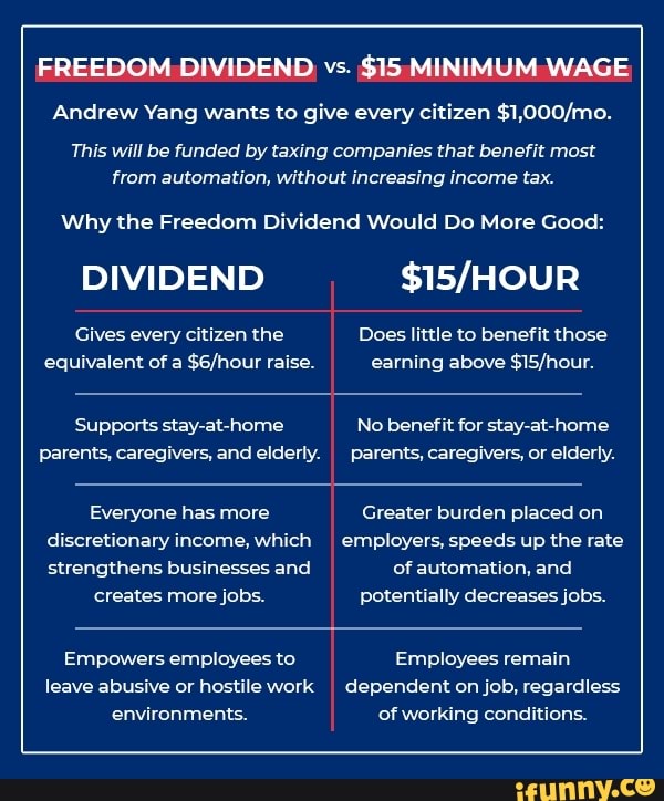 FREEDOM DIVIDEND VS $15 MINIMUM WAGE Andrew Vang wants to give every ...