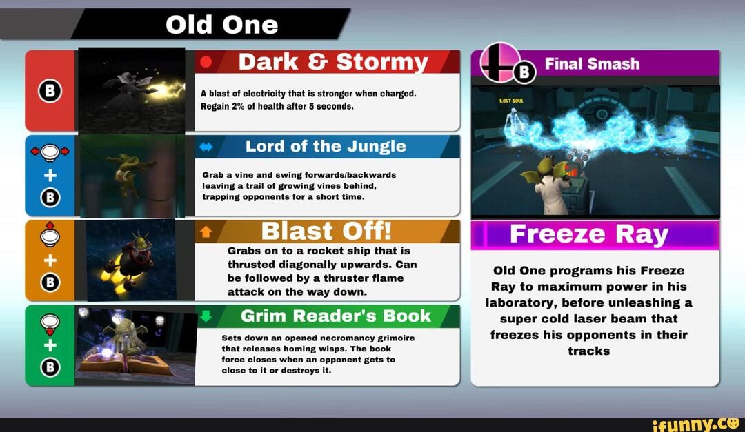 Old One Dark Storm I A blast of electricity that is stronger when ...