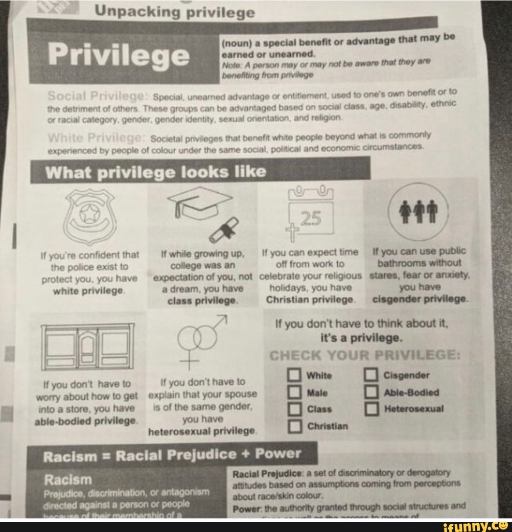 Unpacking privilege Privilege (noun) a special benefit or advantage ...