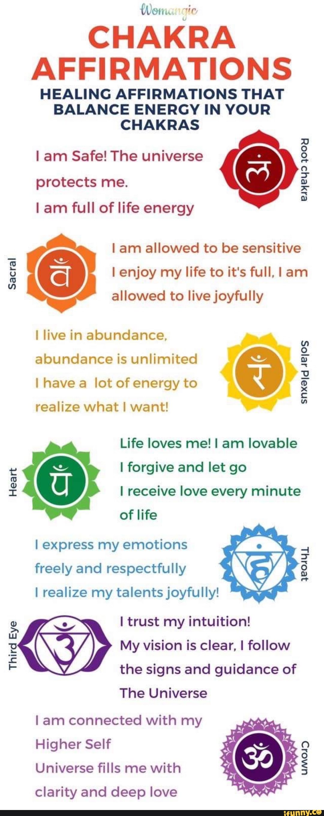 Wen wnato CHAKRA AFFIRMATIONS HEALING AFFIRMATIONS THAT BALANCE ENERGY ...
