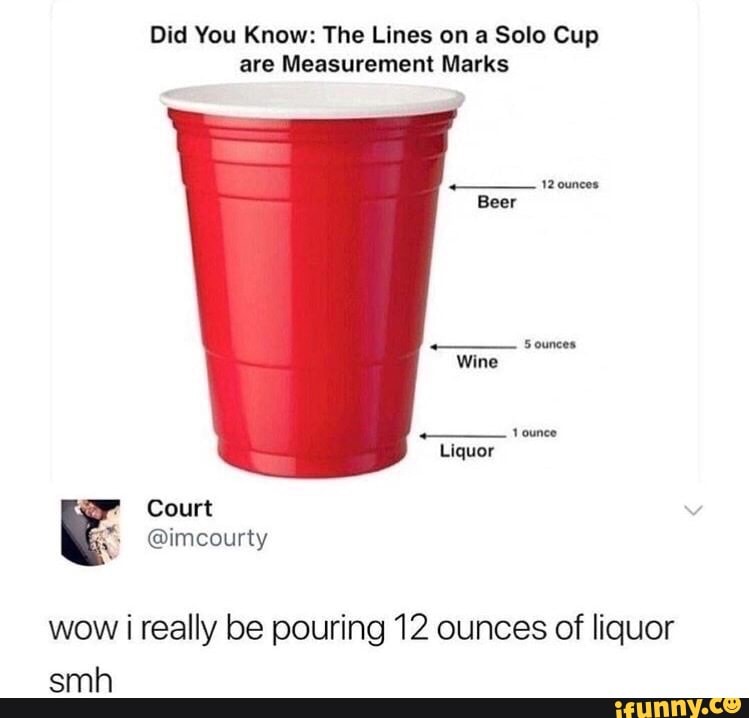 Did You Know The Lines On A Solo Cup Are Measurement Marks 2 Ounces