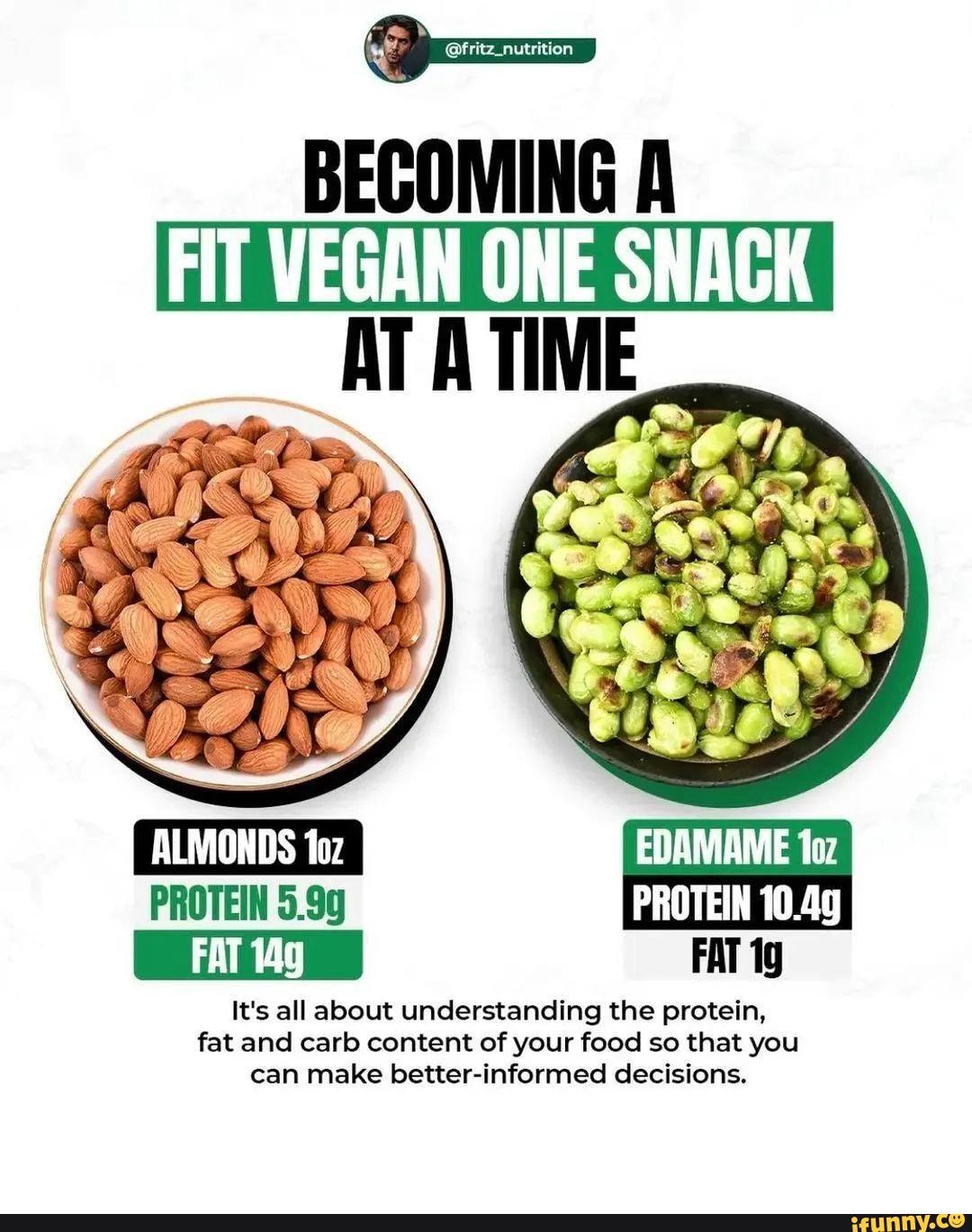 Vegan Protein Meme