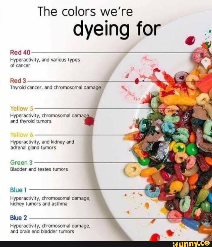 Testes memes. Best Collection of funny Testes pictures on iFunny